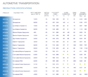 Industries | REXtac LLC